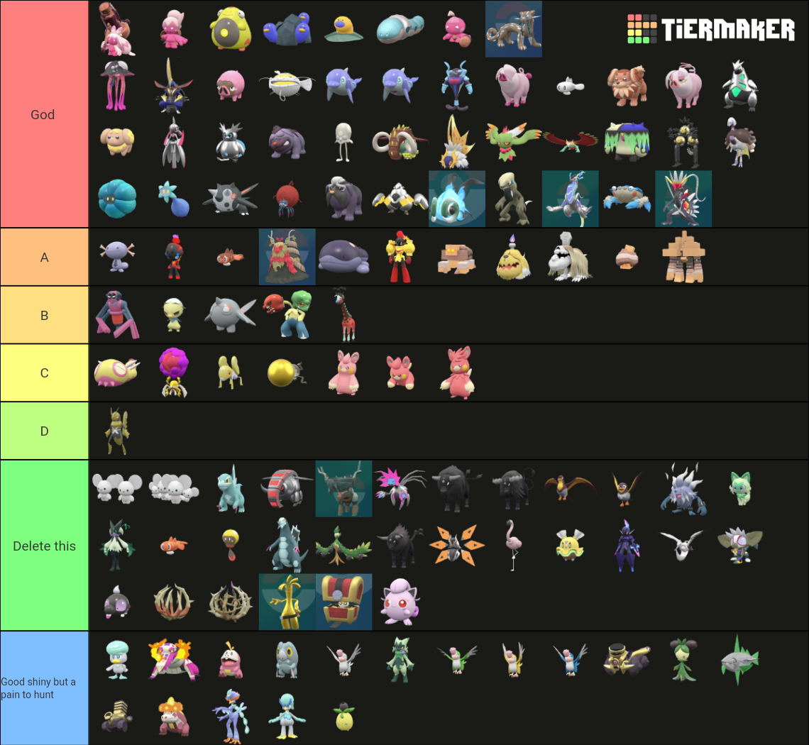 All Shiny Pokemon (Gen 9) Tier List (Community Rankings) - TierMaker