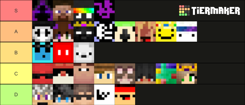 Lifesteal SMP Season 5 Tier List (Community Rankings) - TierMaker