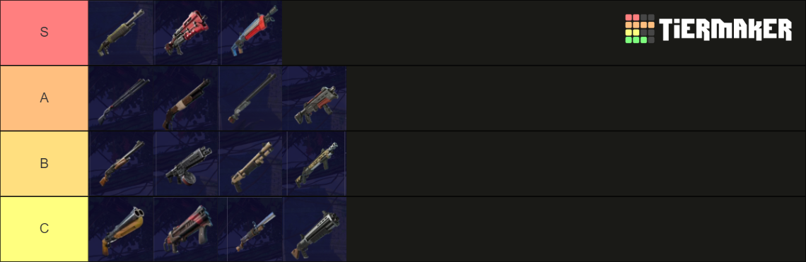 Fortnite shotguns tierlist Tier List (Community Rankings) - TierMaker