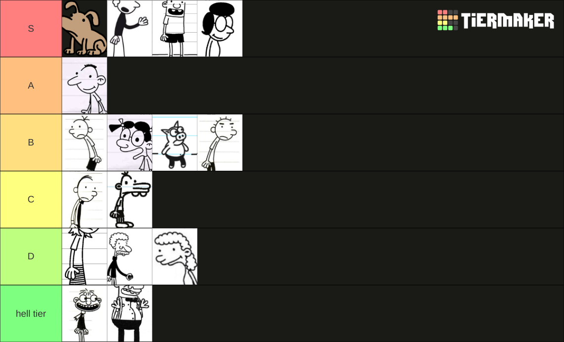 Diary of a Wimpy Kid Characters Tier List (Community Rankings) - TierMaker