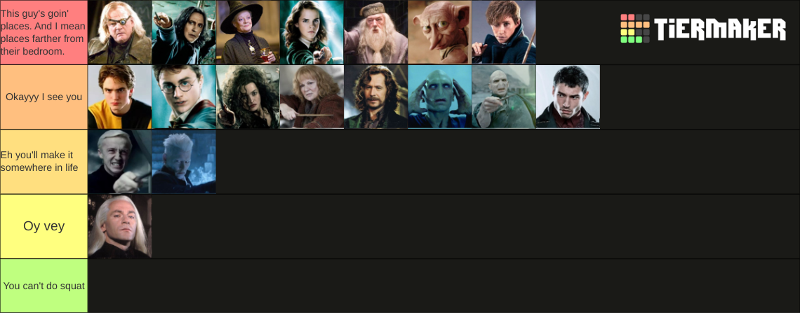 Harry Potter Power Scale Tier List (Community Rankings) - TierMaker