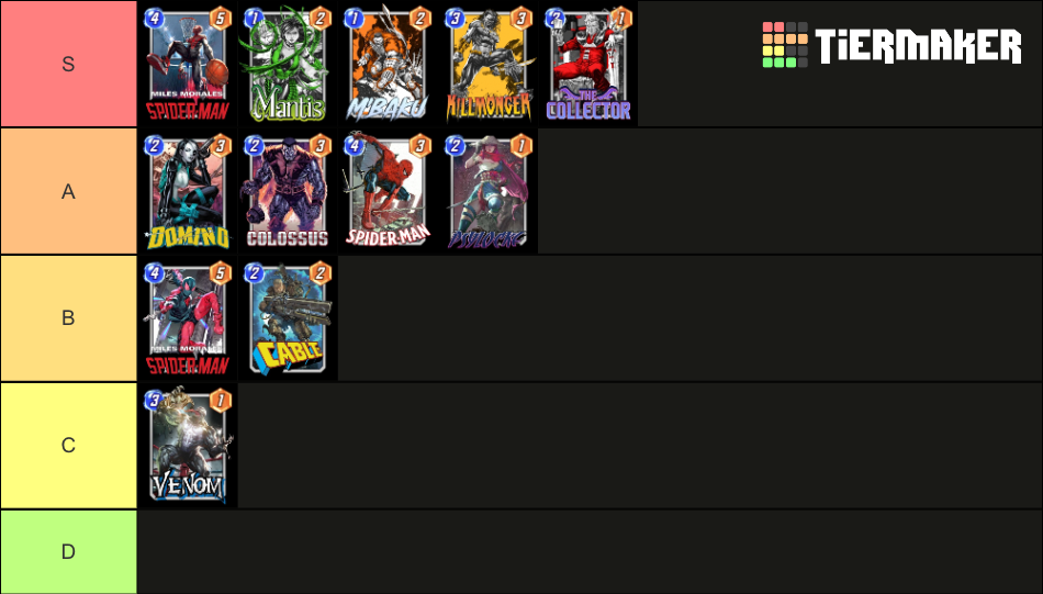 Marvel Snap Kael Variants Tier List (Community Rankings) - TierMaker