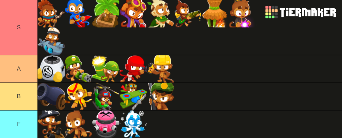 BTD6 Towers (36.0 Beast Handler Update) Tier List (Community Rankings) - TierMaker
