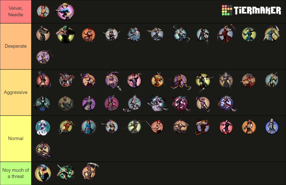 Shadow Fight Female Characters Tier List (Community Rankings) - TierMaker