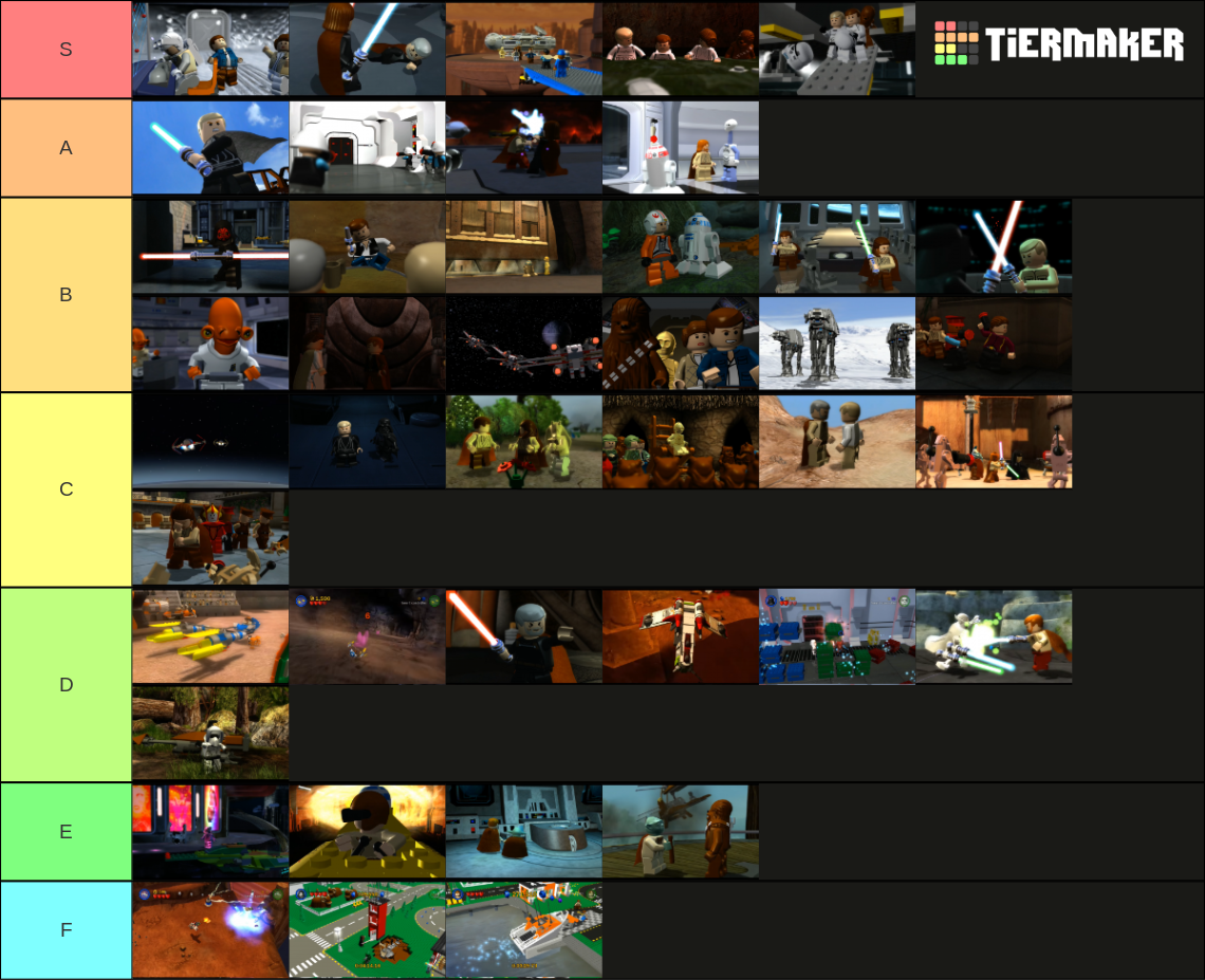 Lego star wars tcs levels Tier List (Community Rankings) - TierMaker