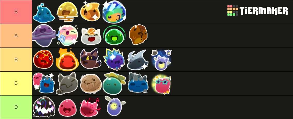 Slime Rancher Slimes Tier List (Community Rankings) - TierMaker