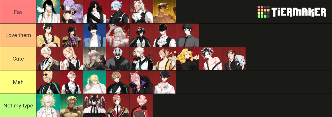 WHB characters Tier List (Community Rankings) - TierMaker