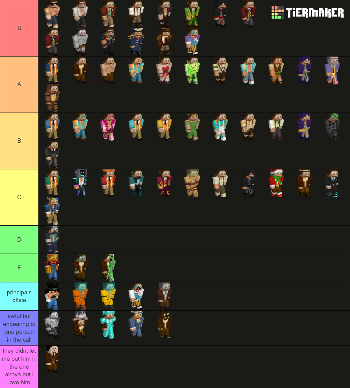 Goodtimeswithscar skins tierlist :) Tier List (Community Rankings ...