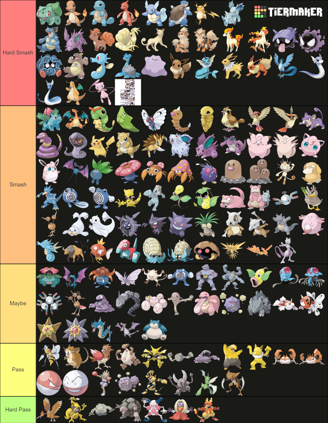Gen I Smash or Pass? Tier List (Community Rankings) - TierMaker