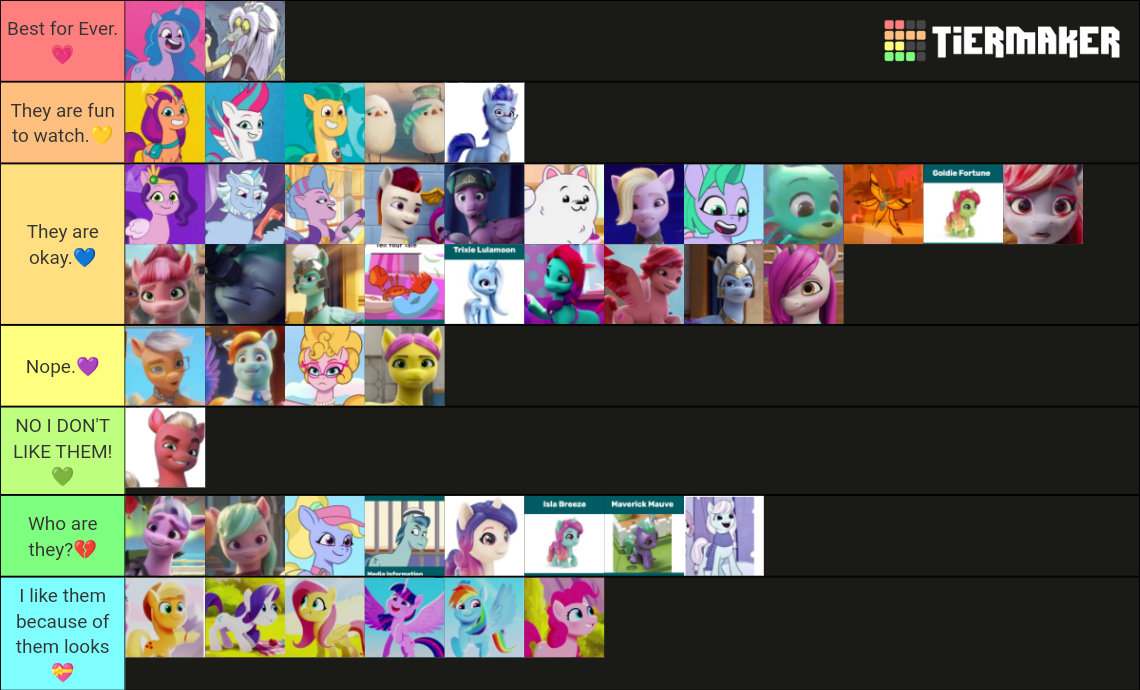 My Little Pony G5 Characters Tier List (Community Rankings) - TierMaker
