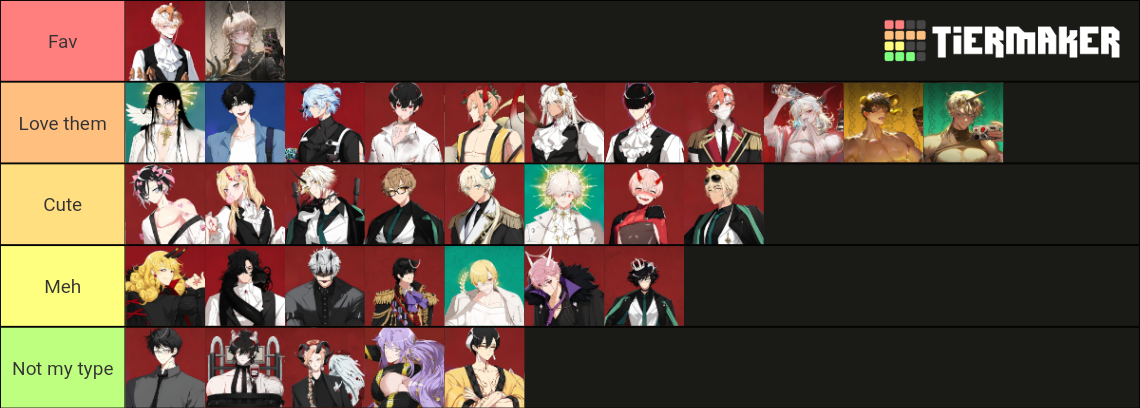 WHB characters Tier List (Community Rankings) - TierMaker