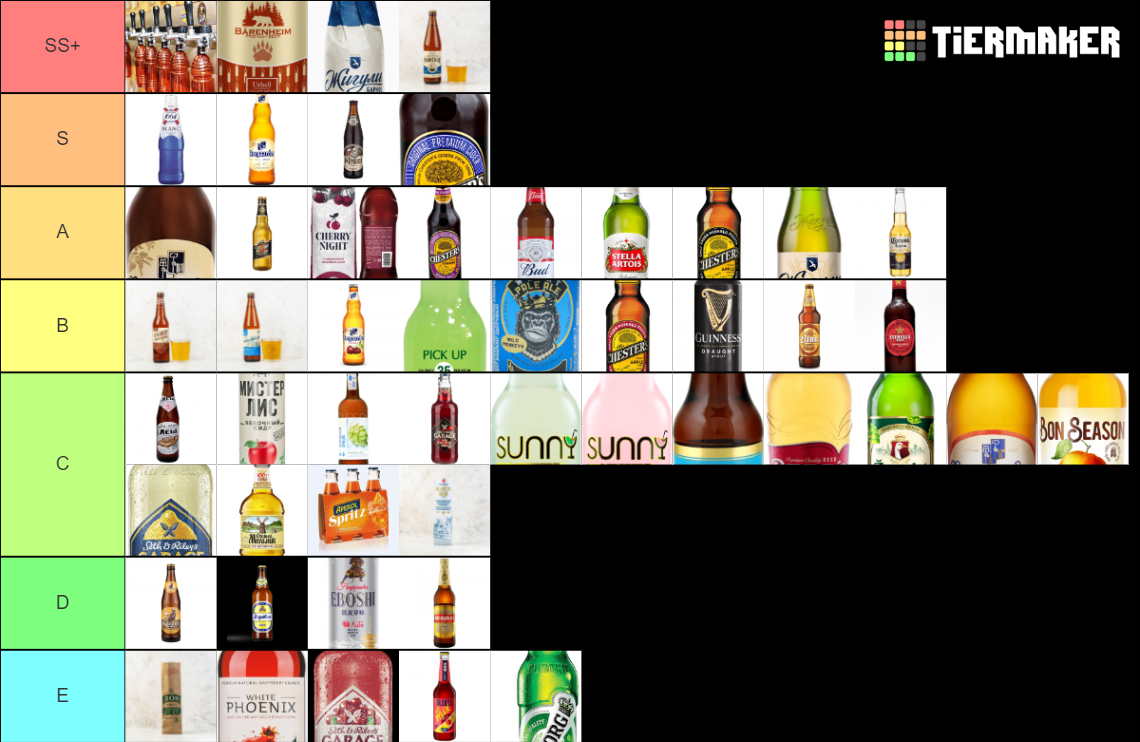 TIER LIST OF RUSSIAN BEER Tier List (Community Rankings) - TierMaker