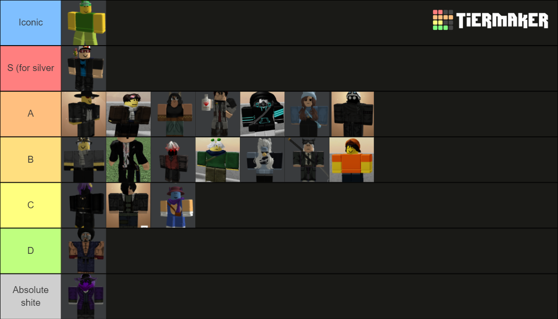 shady corp avatar Tier List (Community Rankings) - TierMaker