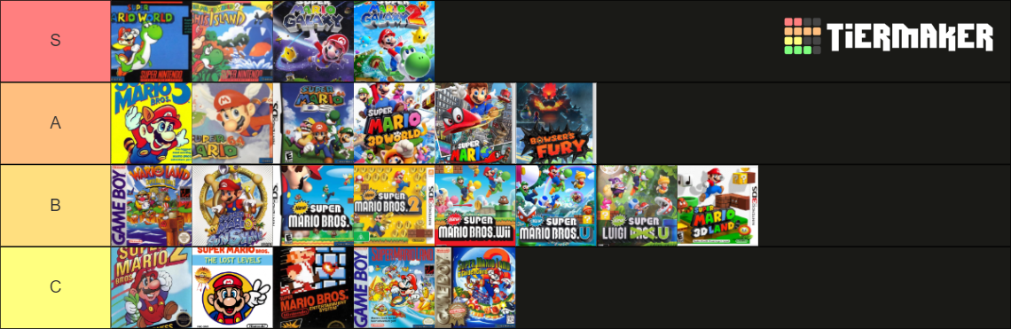 Mainline Super Mario Games Tier List (Community Rankings) - TierMaker