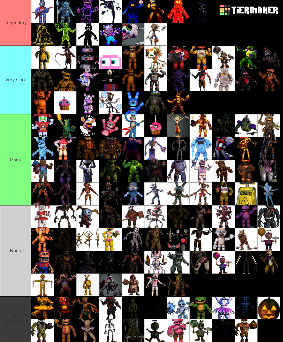 FNaF characters from FNaF 1 to FNaF SB RUIN Tier List (Community ...