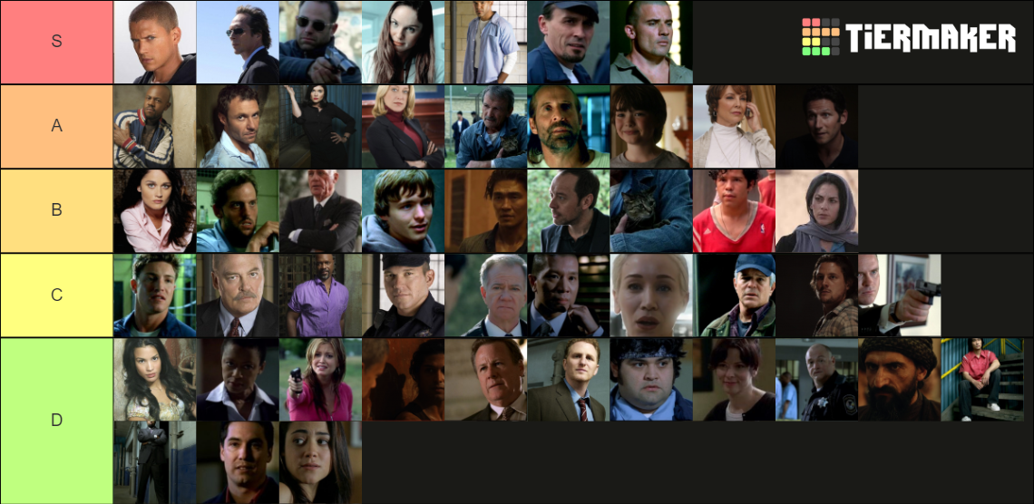 Prison Break Characters (All Seasons) Tier List (Community Rankings ...