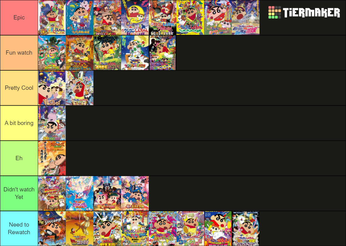 All Crayon Shin-Chan movie ranked Tier List (Community Rankings ...