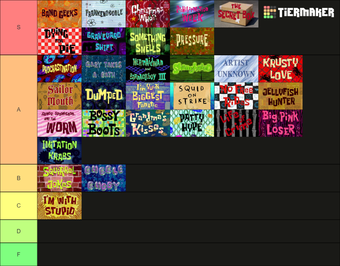 SpongeBob Season 2 Episodes Maker Tier List (Community Rankings ...