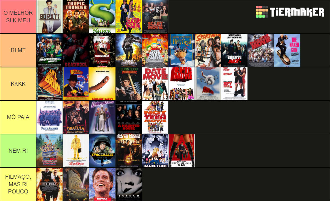 Satire Parody Spoof Movies Tier List (Community Rankings) - TierMaker
