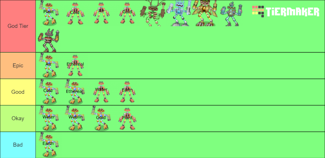 wubbox Tier List (Community Rankings) - TierMaker