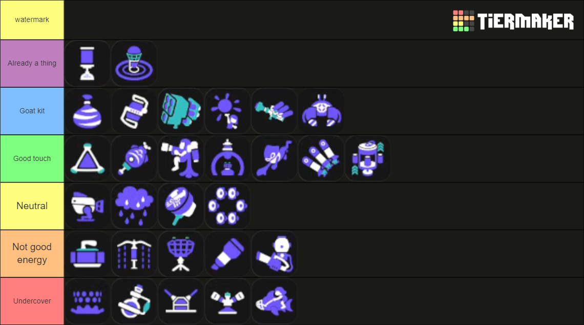 Splatoon 3 Specials and Subs Tier List (Community Rankings) - TierMaker