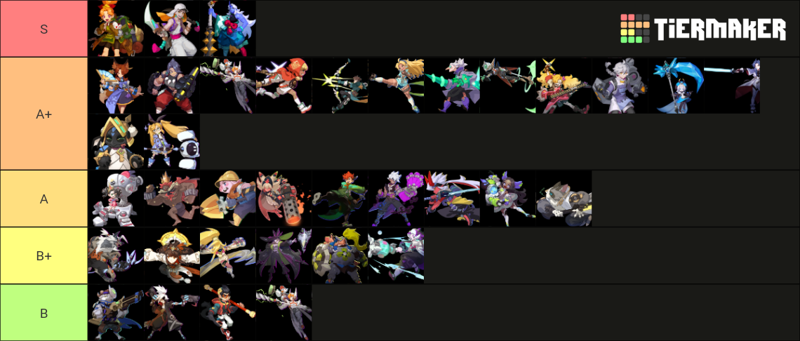SMASH LEGENDS Tiers List ! (⁠・⁠∀⁠・⁠) Tier List (Community Rankings ...