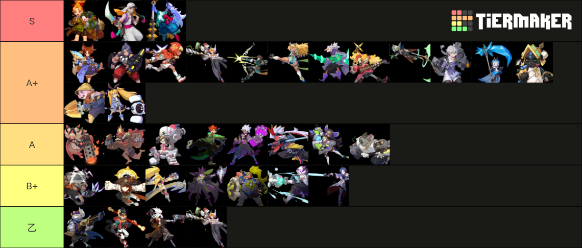 SMASH LEGENDS Tiers List ! (⁠・⁠∀⁠・⁠) Tier List (Community Rankings ...