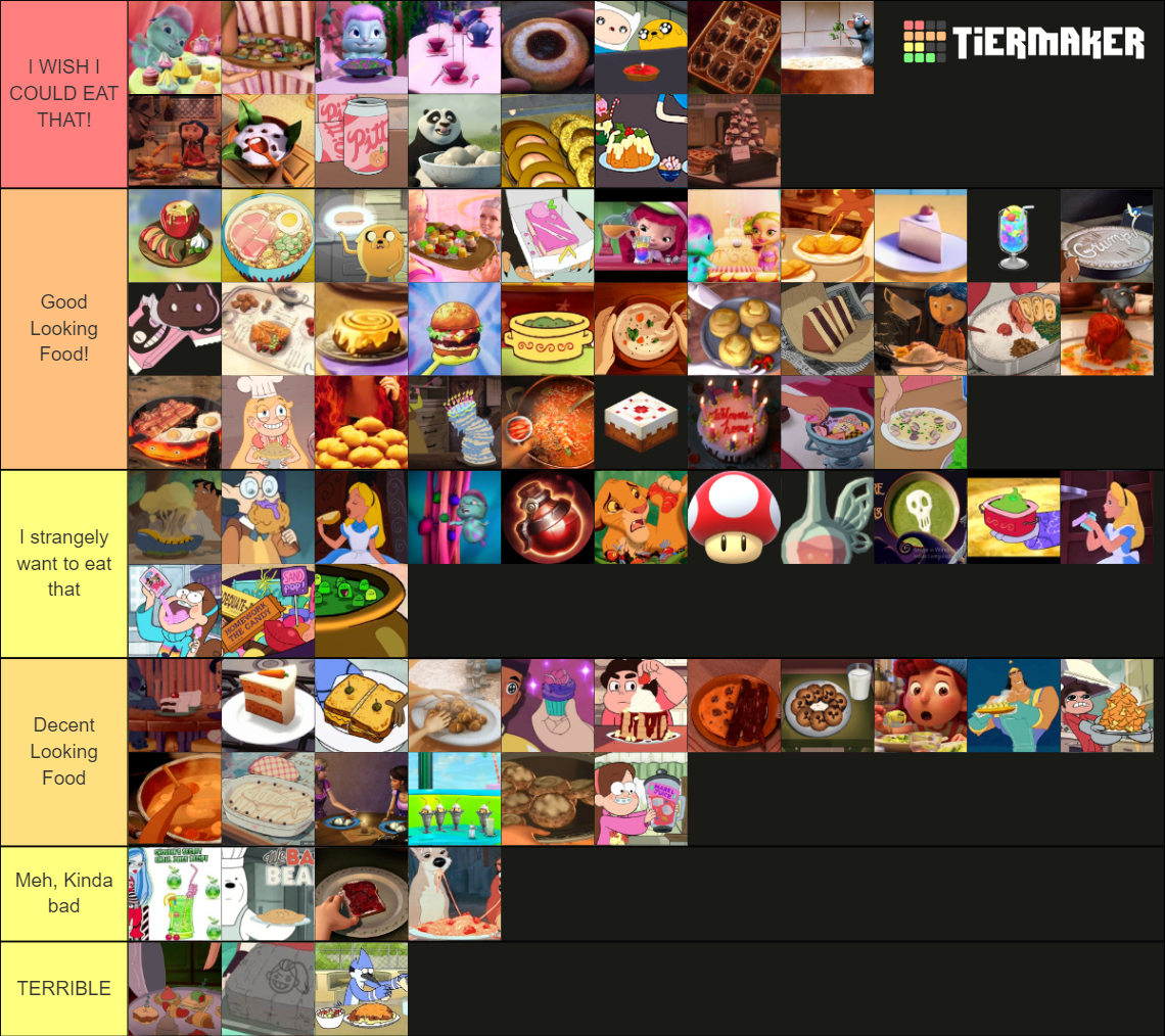 Food from Animations/Games Tier List (Community Rankings) - TierMaker