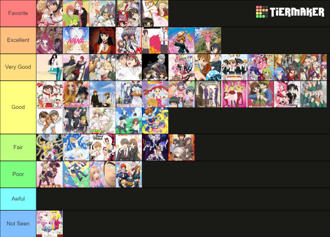 Ultimate Shoujo Anime List! Tier List (Community Rankings) - TierMaker