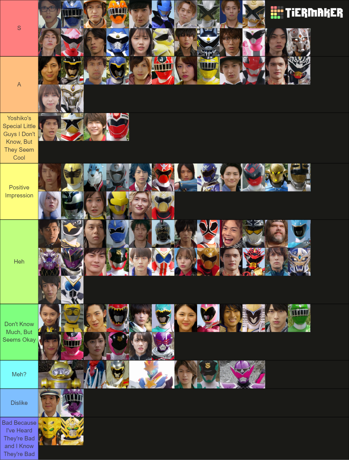 All Super Sentai Rangers/heroes Tier List (Community Rankings) - TierMaker