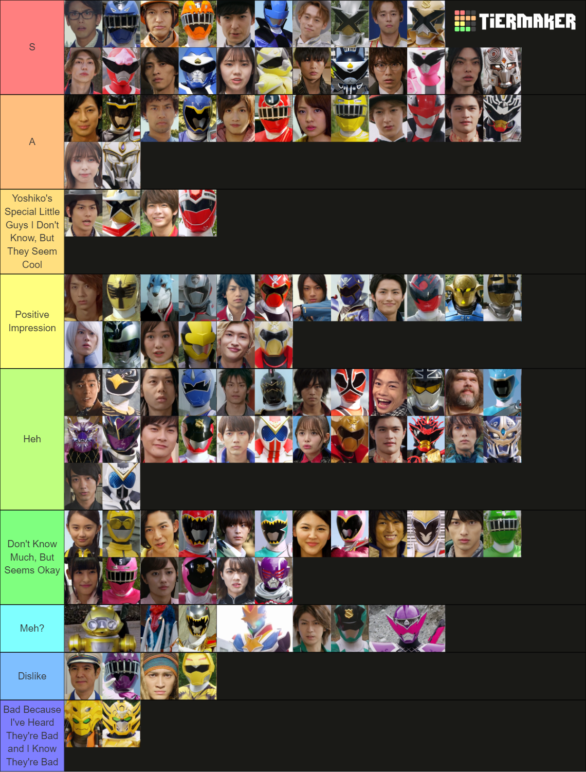 All Super Sentai Rangers/heroes Tier List (Community Rankings) - TierMaker
