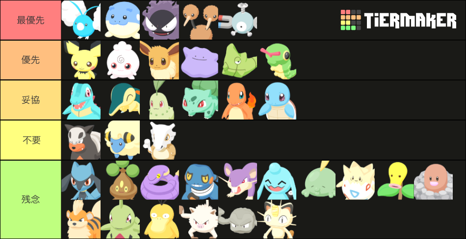 Pokémon Sleep characters Tier List (Community Rankings) - TierMaker