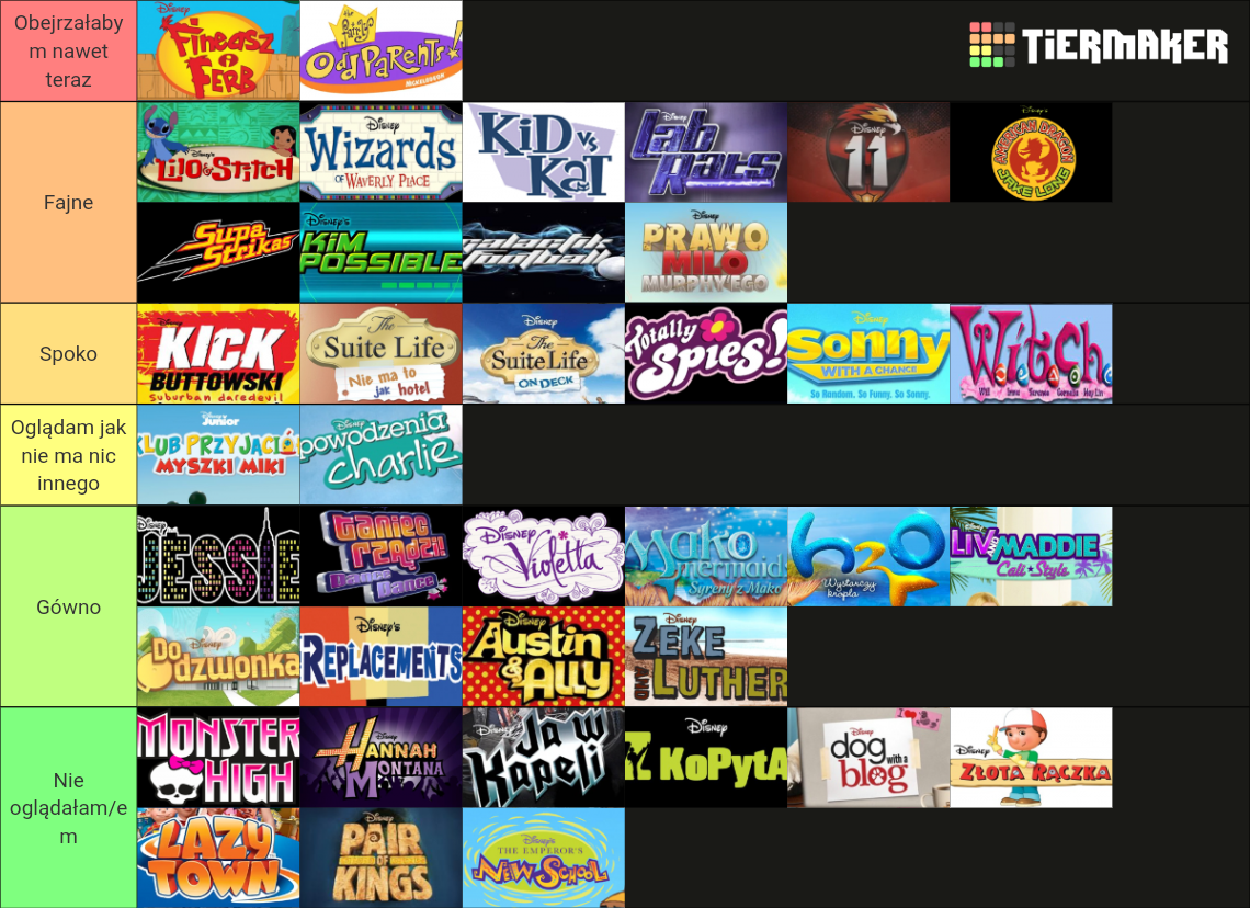 Disney Channel + Disney XD Tier List (Community Rankings) - TierMaker