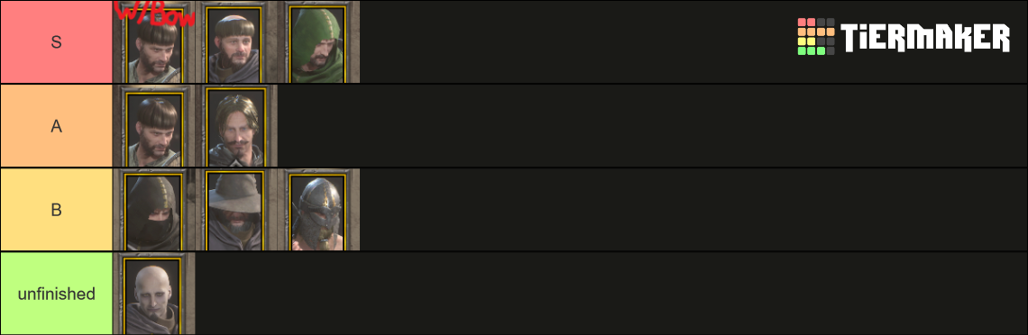 Dark And Darker Classes Tier List Community Rankings Tiermaker