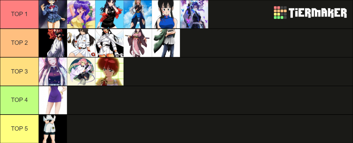 TOP 10 ANIME GIRLS Tier List (Community Rankings) - TierMaker