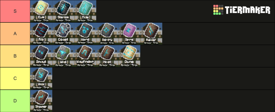 Minecraft Trim Designs Tier List (Community Rankings) - TierMaker