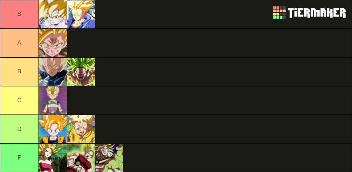 The Most Deserved Super Saiyan Tier List (Community Rankings) - TierMaker