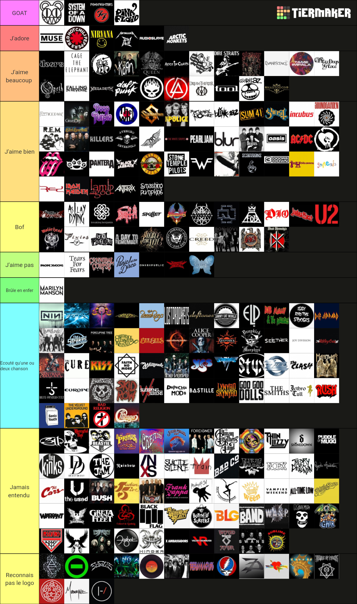 Rank the most popular Rock/Metal bands (and some pop) Tier List ...