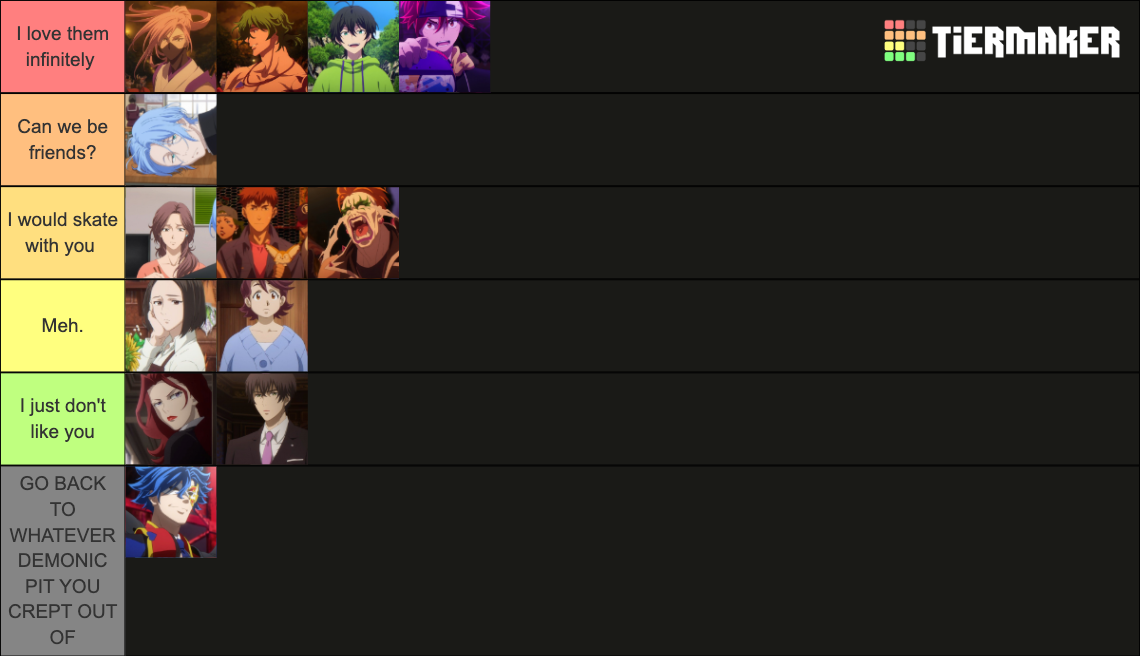Sk8 the Infinity Characters Tier List (Community Rankings) - TierMaker