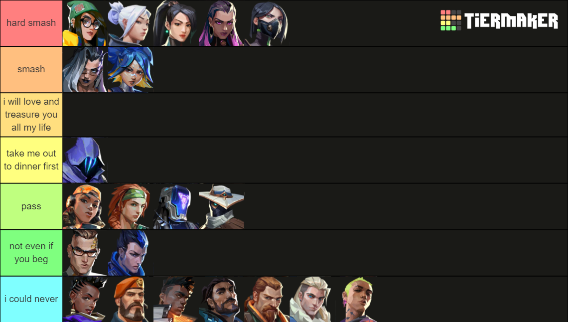 Valorant Smash Or Pass Tier List Community Rankings Tiermaker