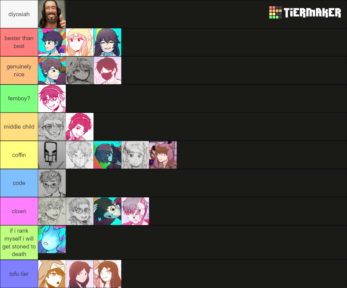 Heptagon Characters Tier List (Community Rankings) - TierMaker