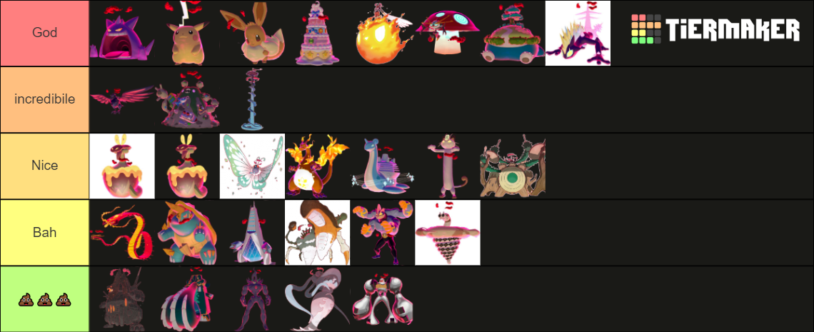 all gmax pokemon Tier List (Community Rankings) - TierMaker