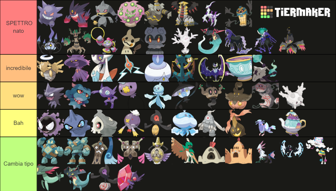 Pokémon Spectre Tier List (Community Rankings) - TierMaker