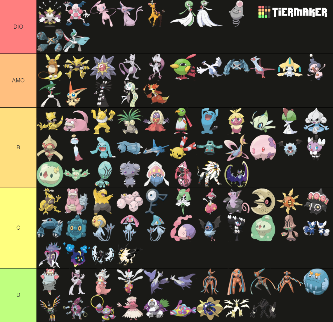 Psychic-Type Pokemon Tier List (Community Rankings) - TierMaker