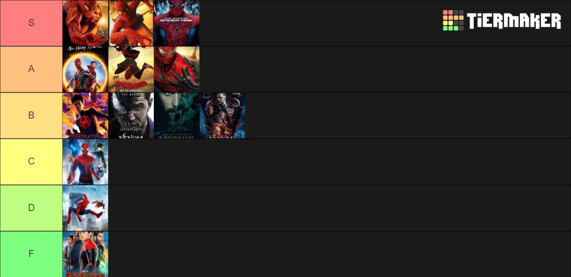 Spider-Man Movies Ranked Tier List (Community Rankings) - TierMaker