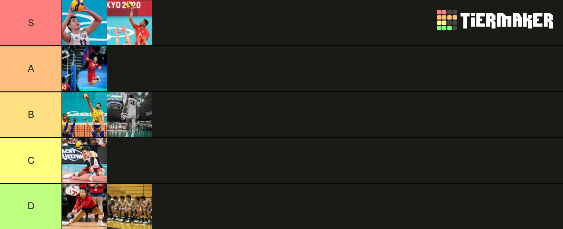 Volleyball position Tier List (Community Rankings) - TierMaker