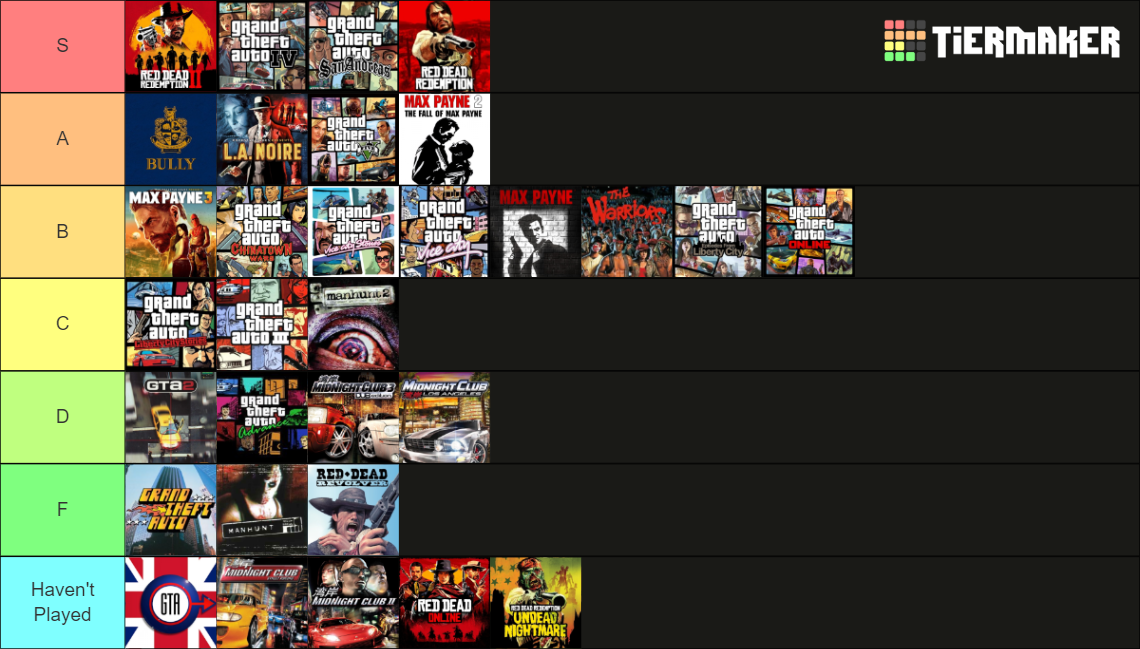 Rockstar Games Tier List (Community Rankings) - TierMaker