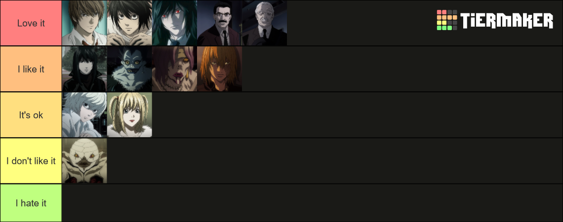 All Deathnote Characters Tier List (Community Rankings) - TierMaker