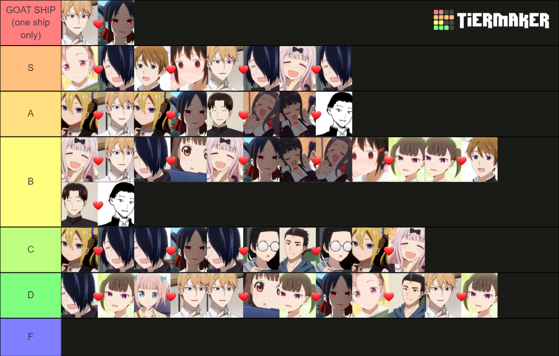 Rank Kaguya Sama Love Is War Ships Tier List (Community Rankings ...