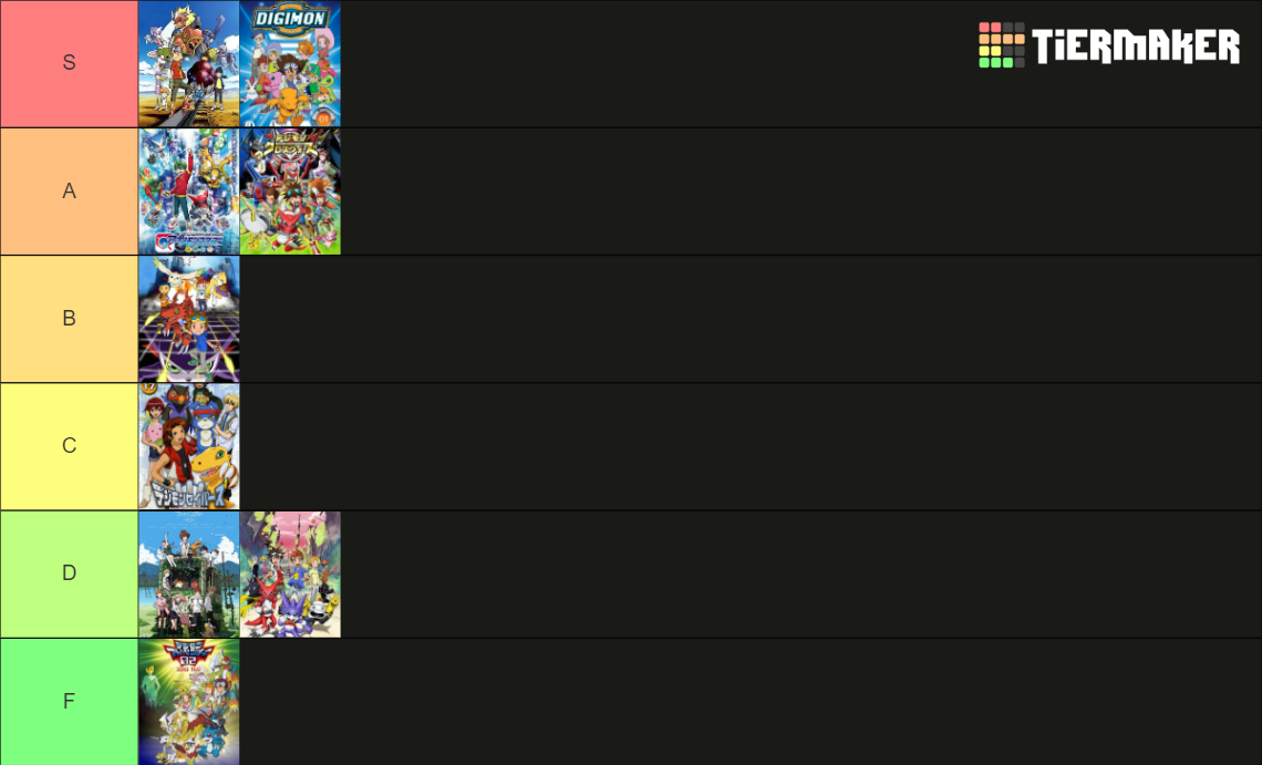 Digimon Anime Series Tier List (Community Rankings) - TierMaker